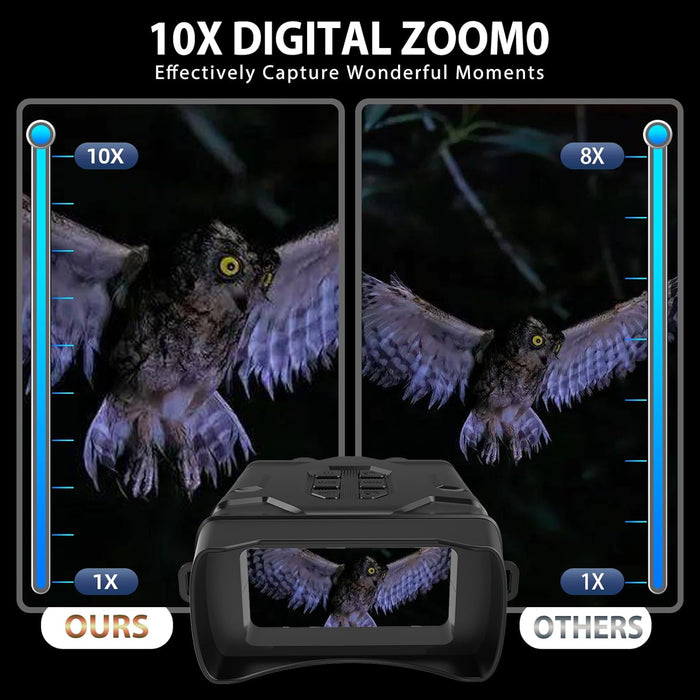 Apollo 4K Infrared Night Vision Binoculars 13X Zoom & Video Mode — TAKLITE®